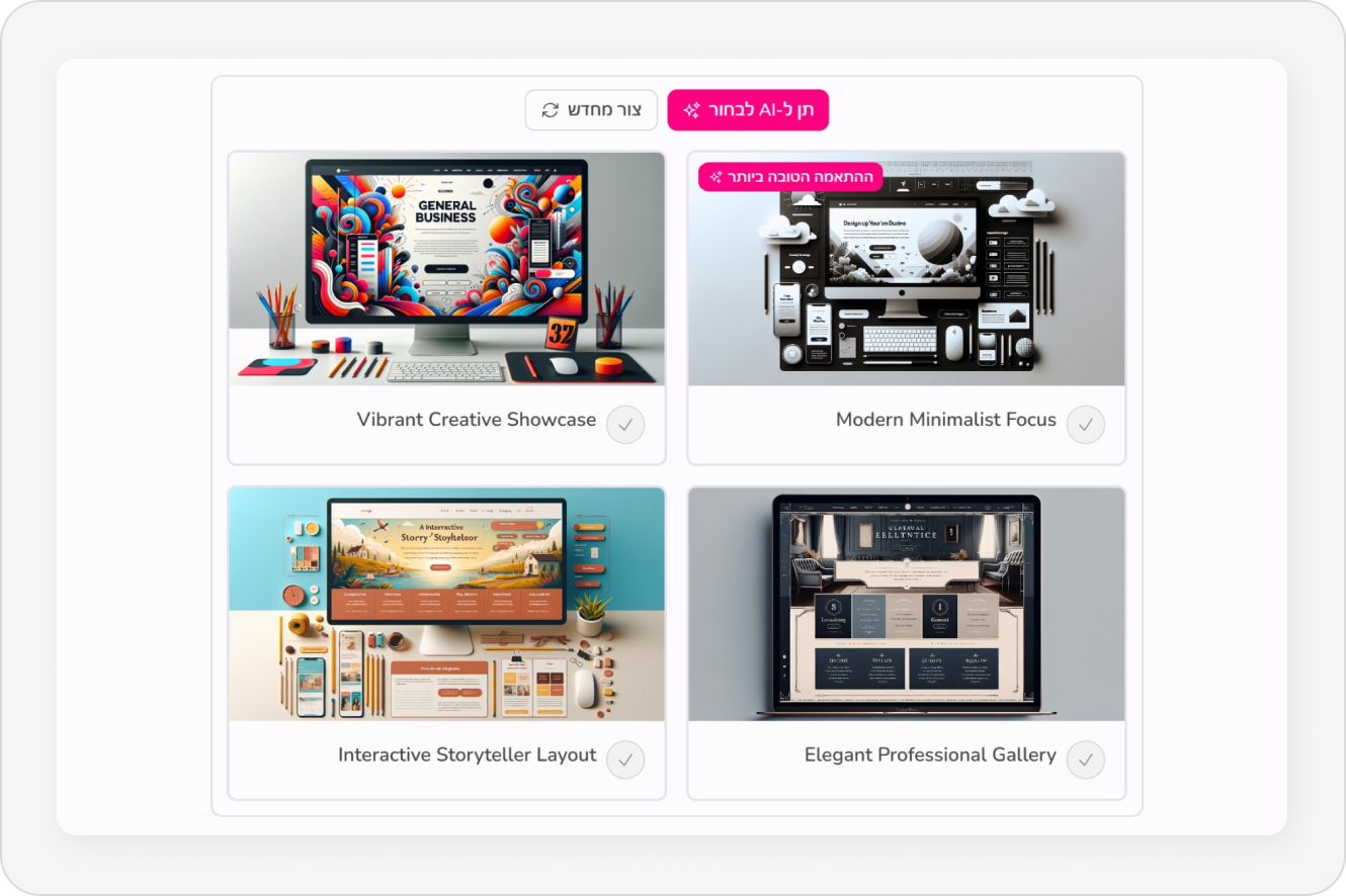 Zappy - AI Marketing Website Generator